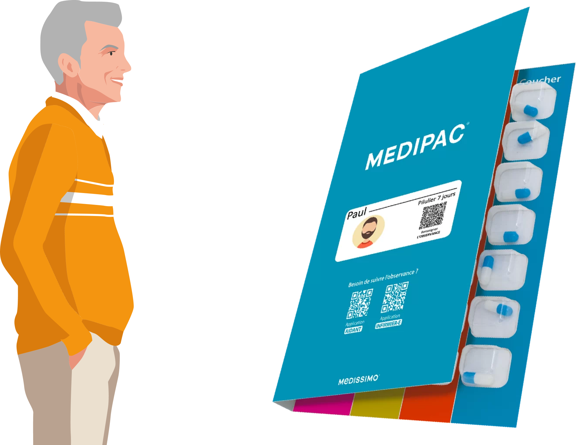Solution Medipac - Medissimo